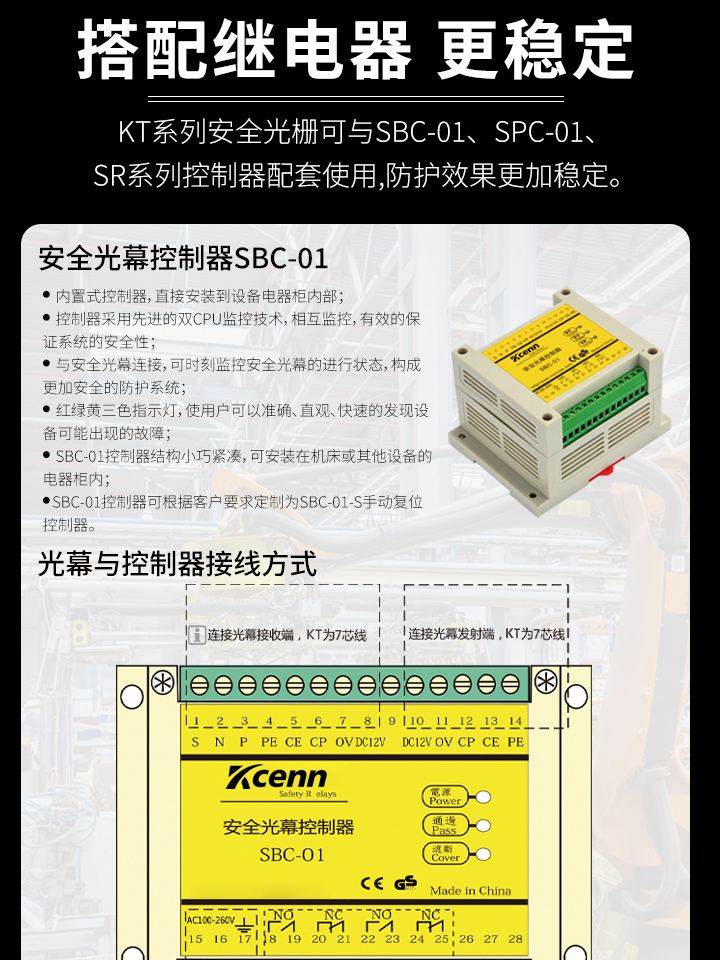 KT系列安全光幕光幕传感器-产品中心-山东科恩光电技术有限公司
